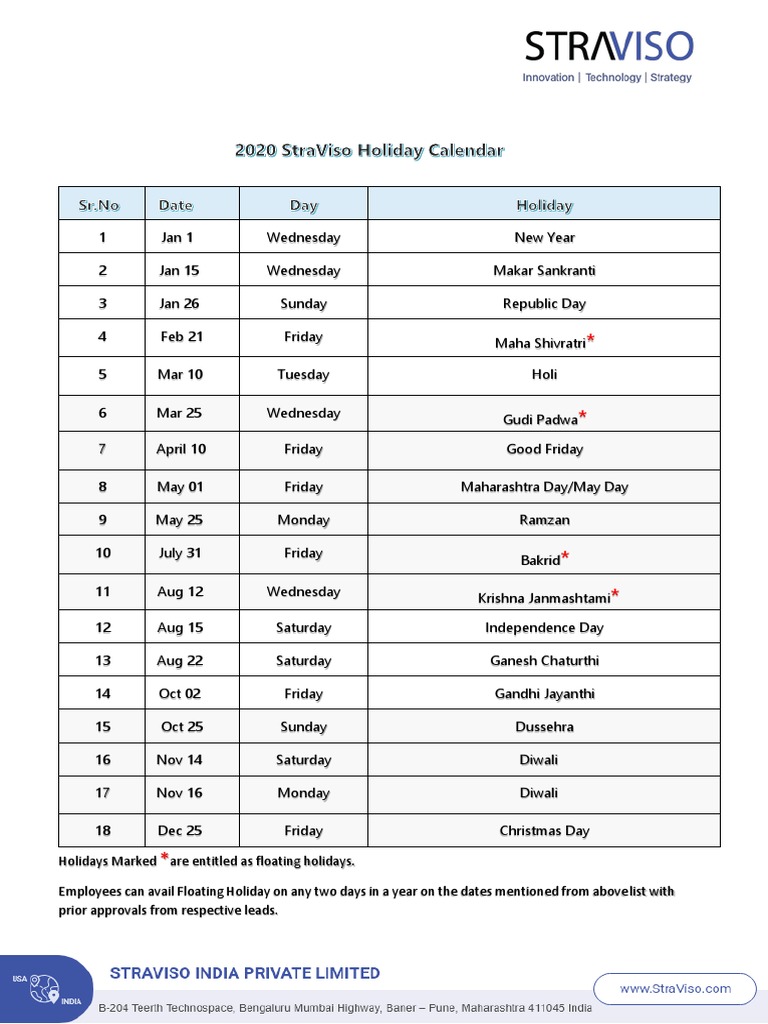 Major Indian Holidays 2022 Calendar | PDF