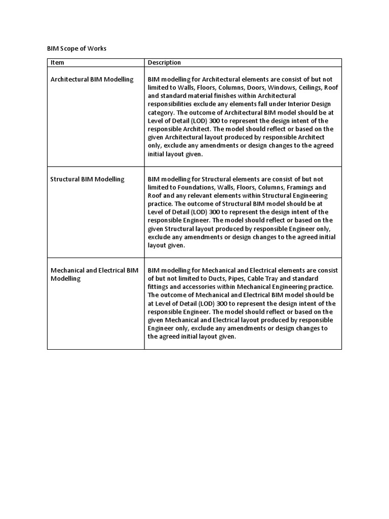 BIM Scope of Works | PDF | Building Information Modeling | Framing ...