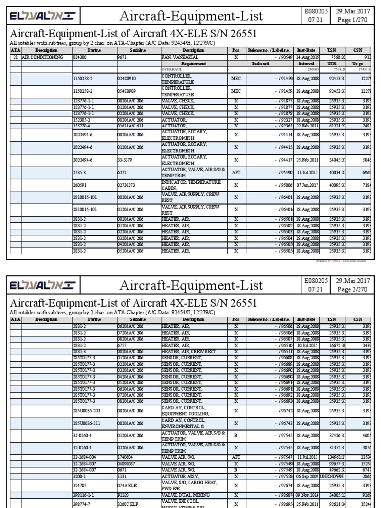 Aircraft Equipment List S/N 26551 | PDF | Mechanical Engineering ...