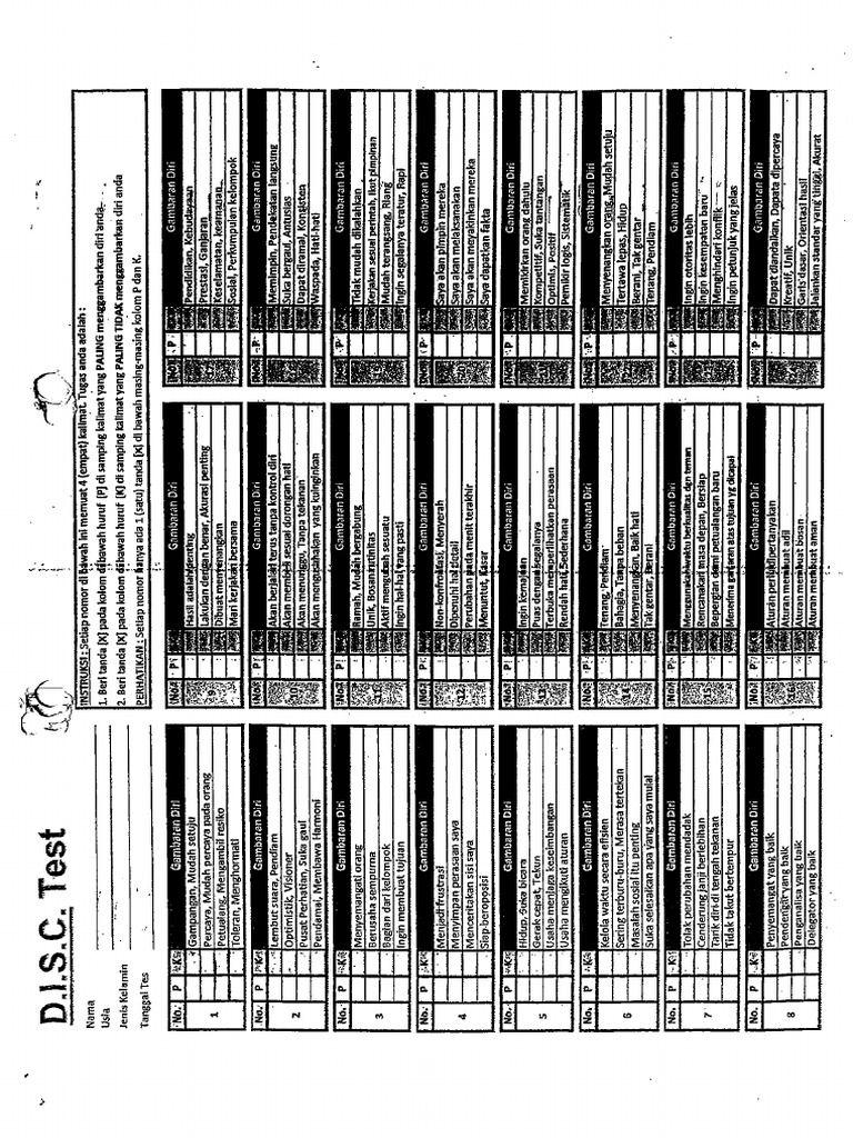 Lembar Jawaban DISC | PDF