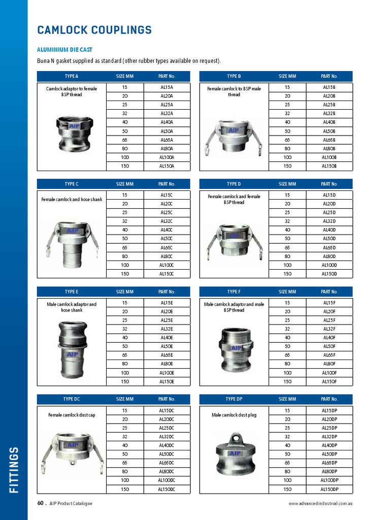 Aip Product Catalogue 2018 060 68 | PDF | Plumbing | Building Engineering