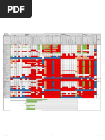 Mep Daily Site Report Sample | PDF | Building Technology | Equipment