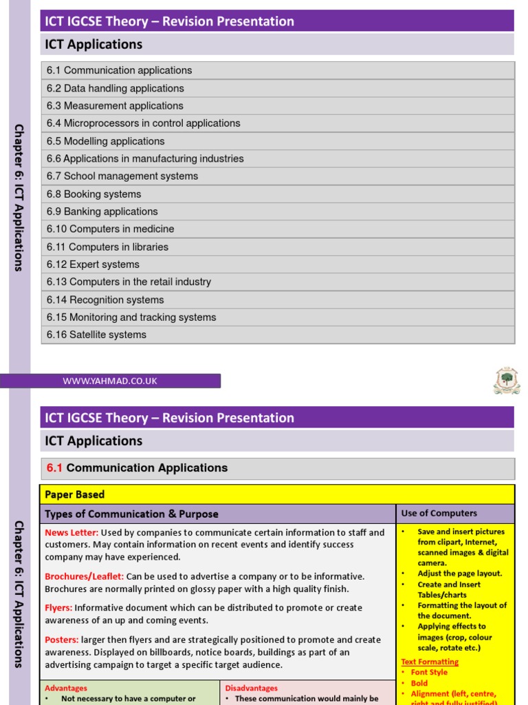 Comprehensive Overview of ICT Applications in Communication, Data ...