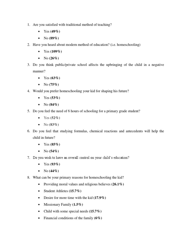 Public Perception of Homeschooling Survey | PDF | Homeschooling ...