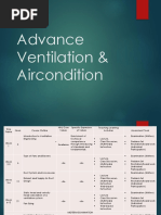 New Eim CBLM Core Final Final 2 | PDF | Wire | Manufactured Goods