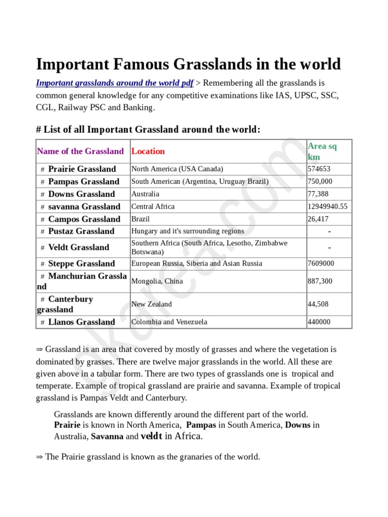 World Grasslands | PDF