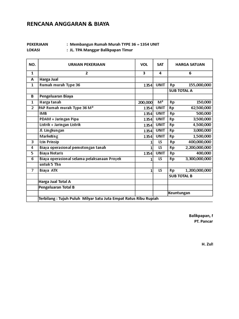 RENCANA ANGGARAN BIAYA Rumah Murah Type 36 JL. TPA Manggar Balikpapan ...