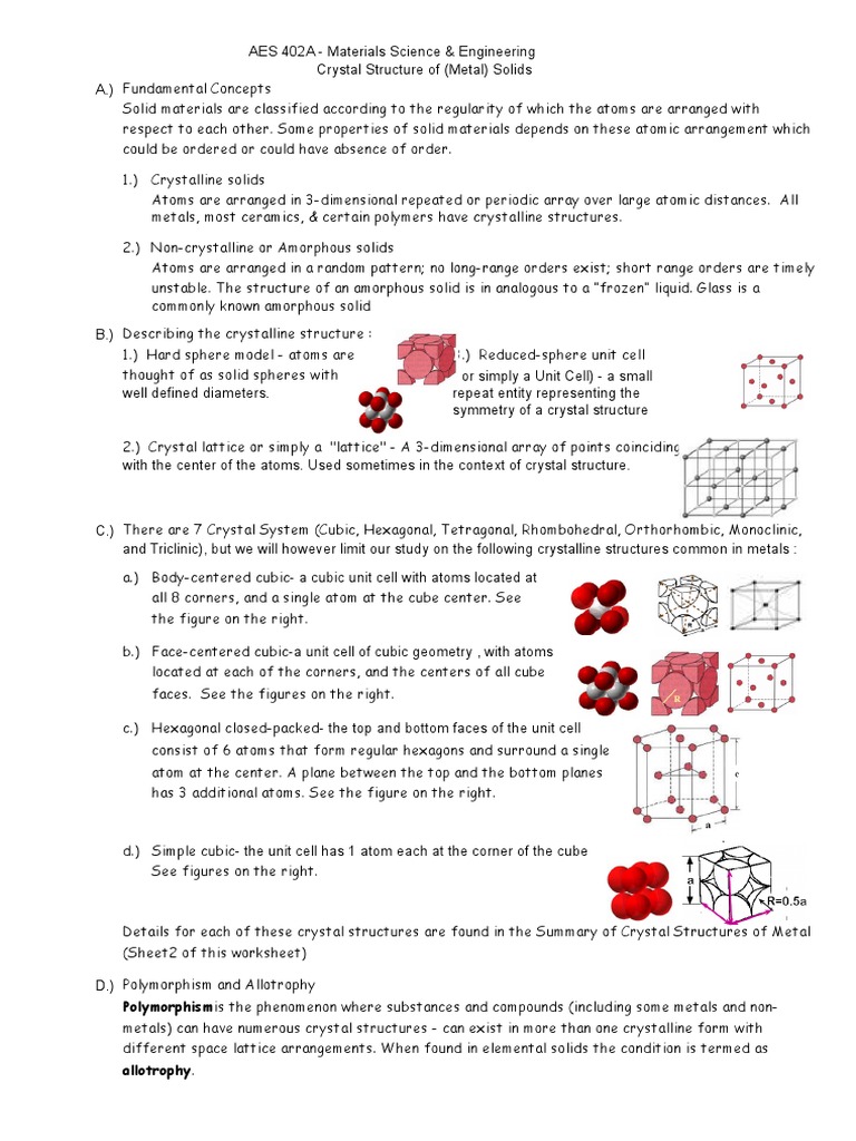 Crystalline Structure Of Steel