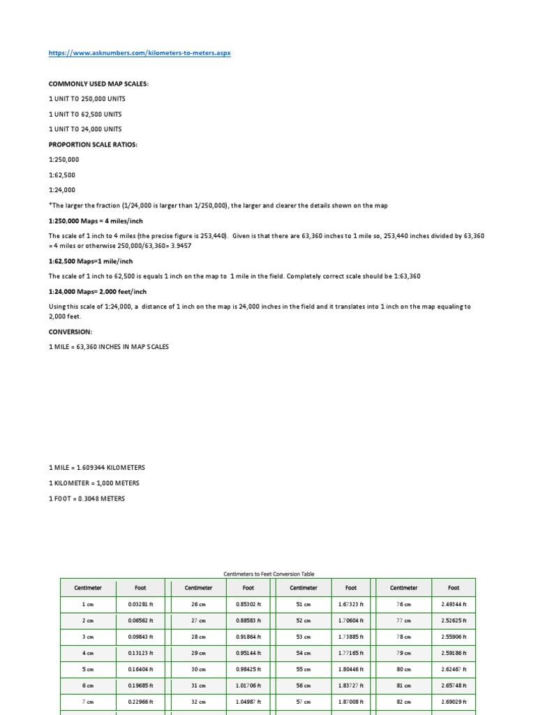 Commonly Used Map Scales | Download Free PDF | Foot (Unit) | Distance