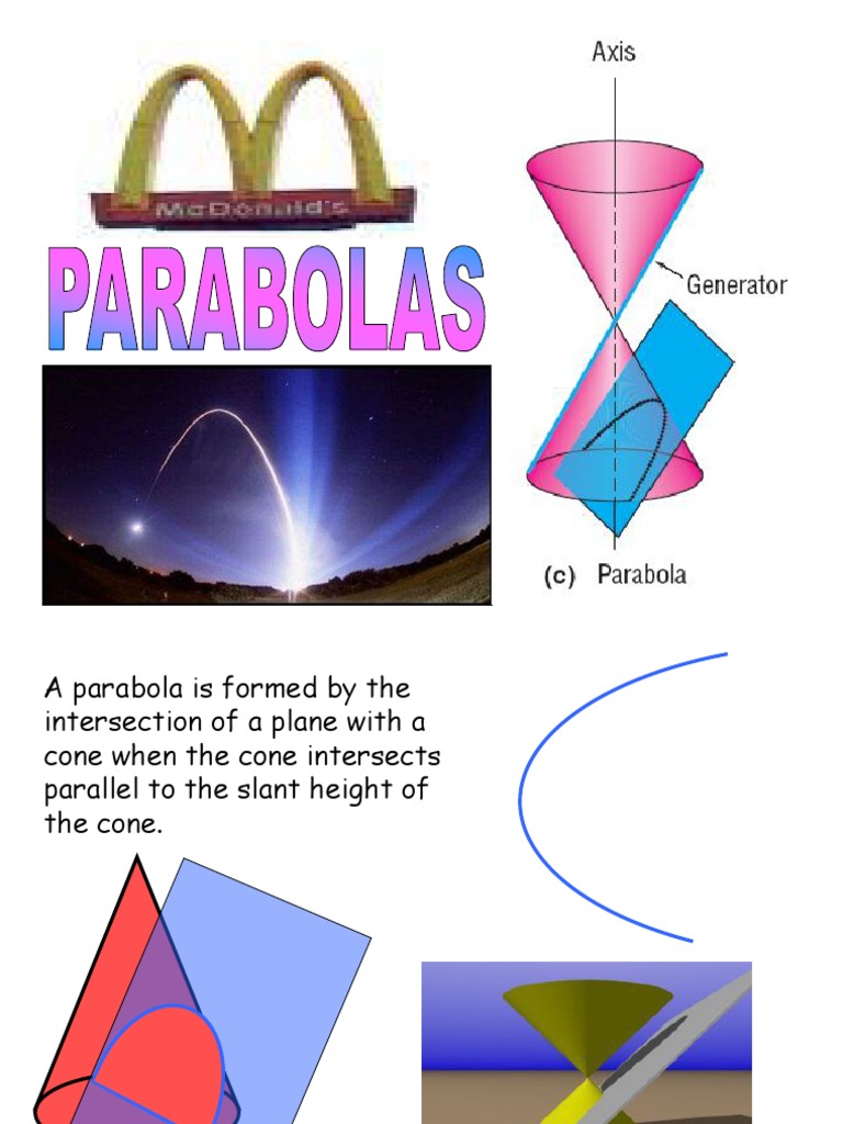 Intro to Parabolas.ppt | Manifold | Algebra | Free 30-day Trial | Scribd
