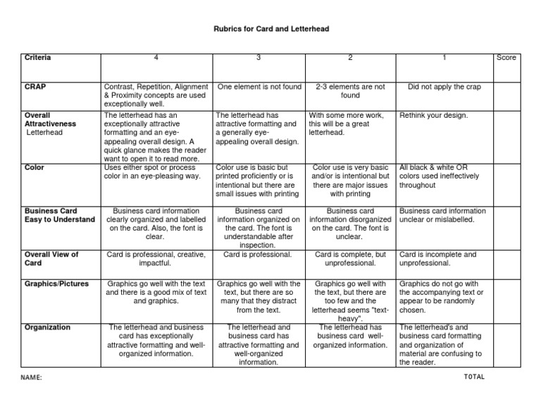 Rubrics For Letterhead and Business Card2 | PDF | Graphic Design ...