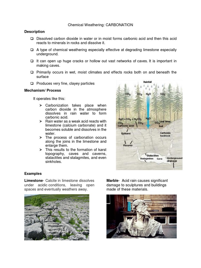 Chemical Weathering Carbonation