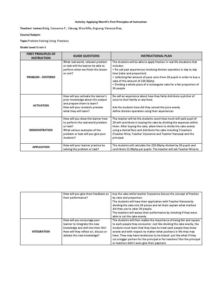 Bislig, Cabuag, Engcong Merrill's First Principles of Instruction ...