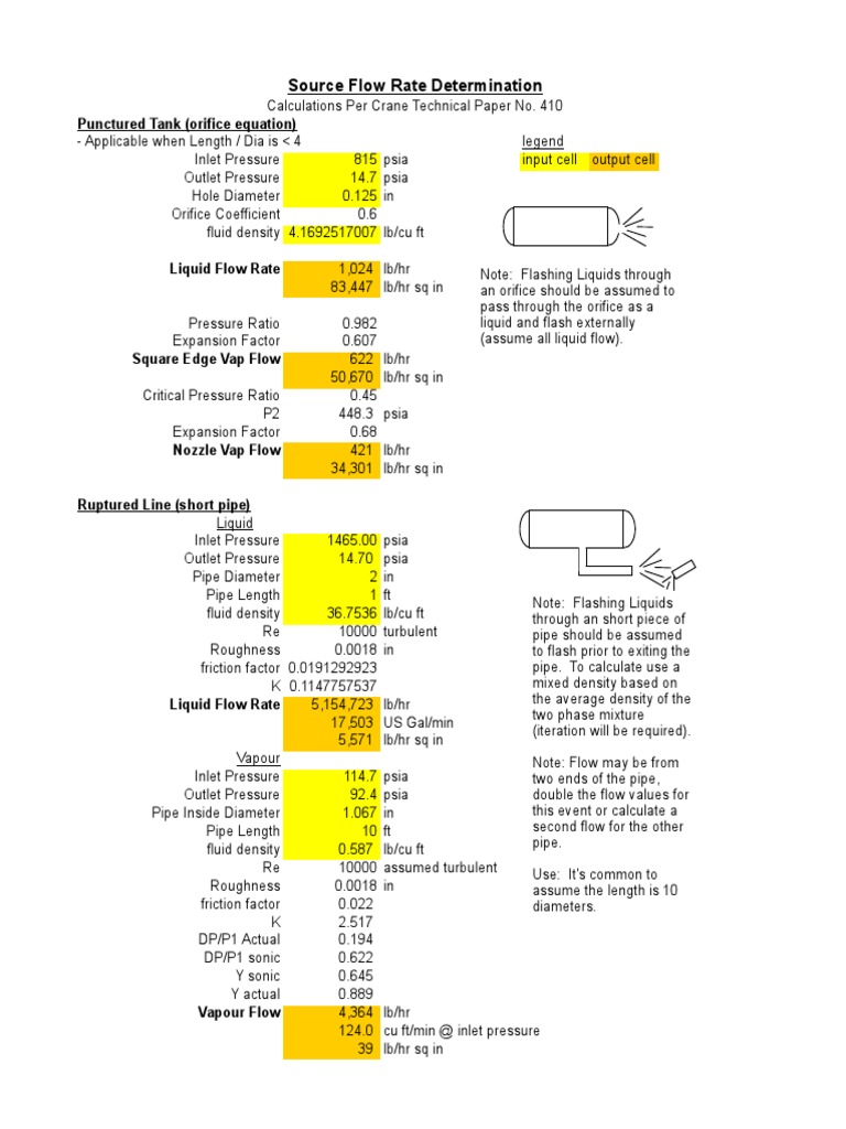 Consequence Analyser | PDF | Combustion | Chemical Engineering