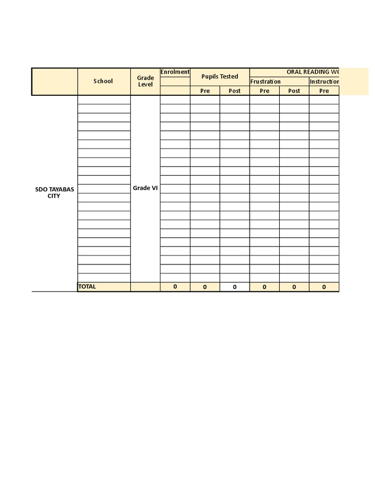 Consolidated-Phil-IRI-Results-for-English-SY-2019-2020 | Text | Written ...