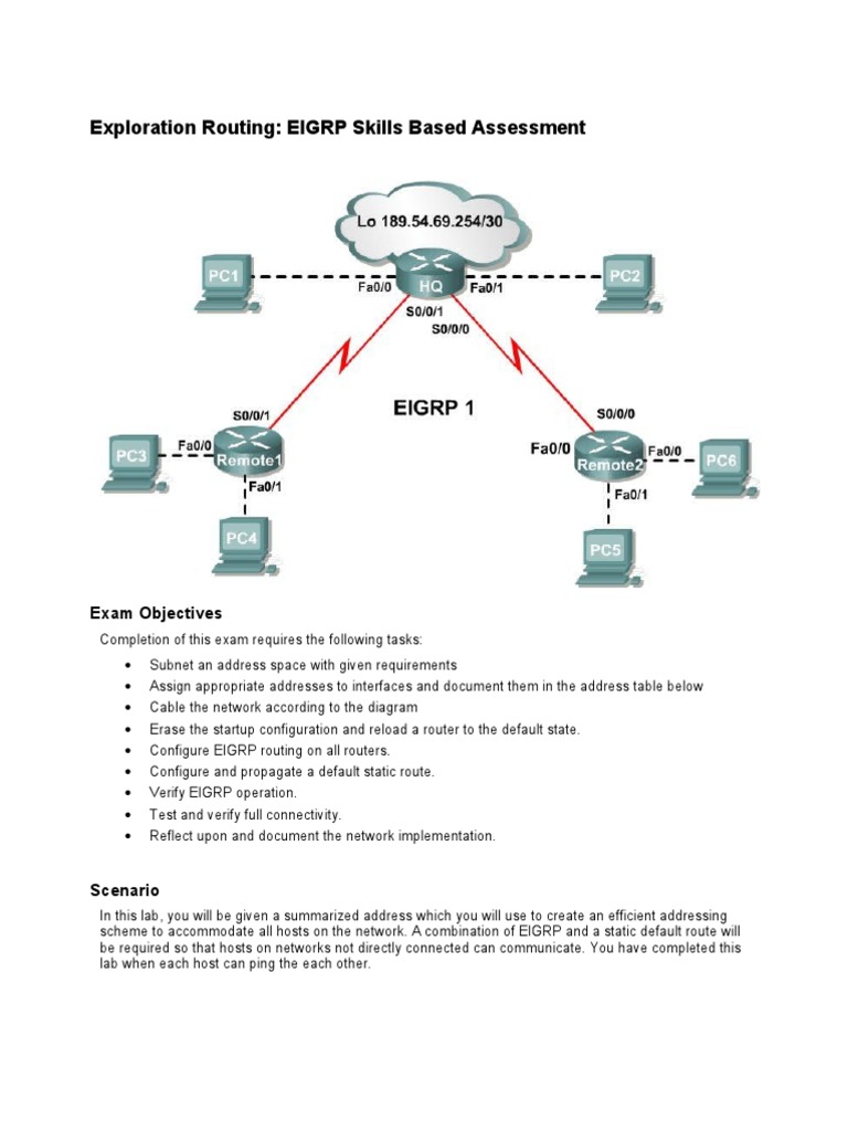 EIGRP Routing Skills Exam | PDF | Computer Network | Routing