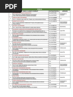 JTK Office Malaysia | PDF