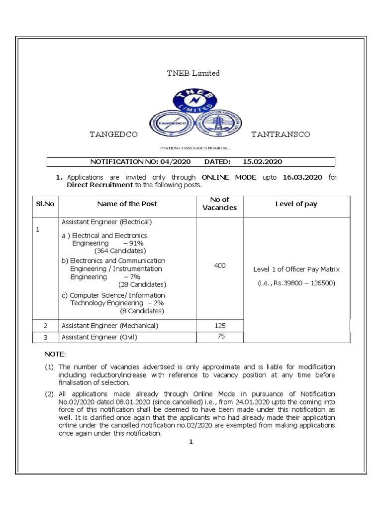 Tneb Ae Noti | PDF | Verification And Validation | Test (Assessment)