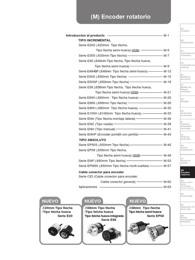 Encoder Rotativo PDF | PDF | Física | Cantidades fisicas