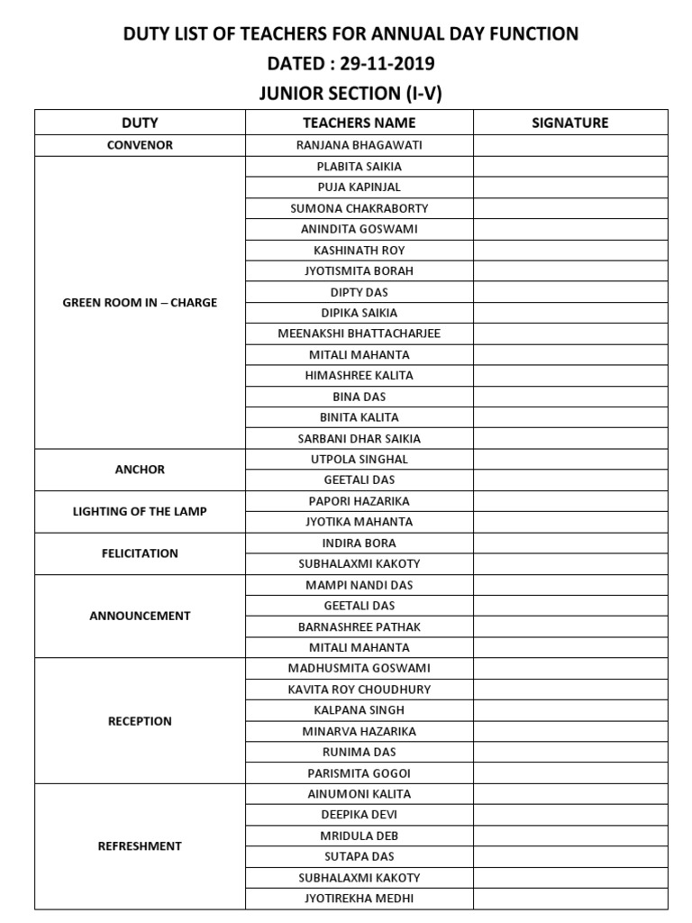 Duty List of Teachers For Annual Day Function | PDF