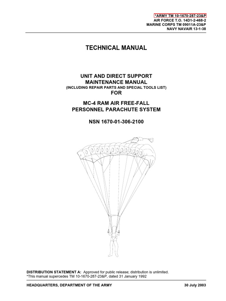 MC4 Technical Manual | PDF | Parachute | Fires