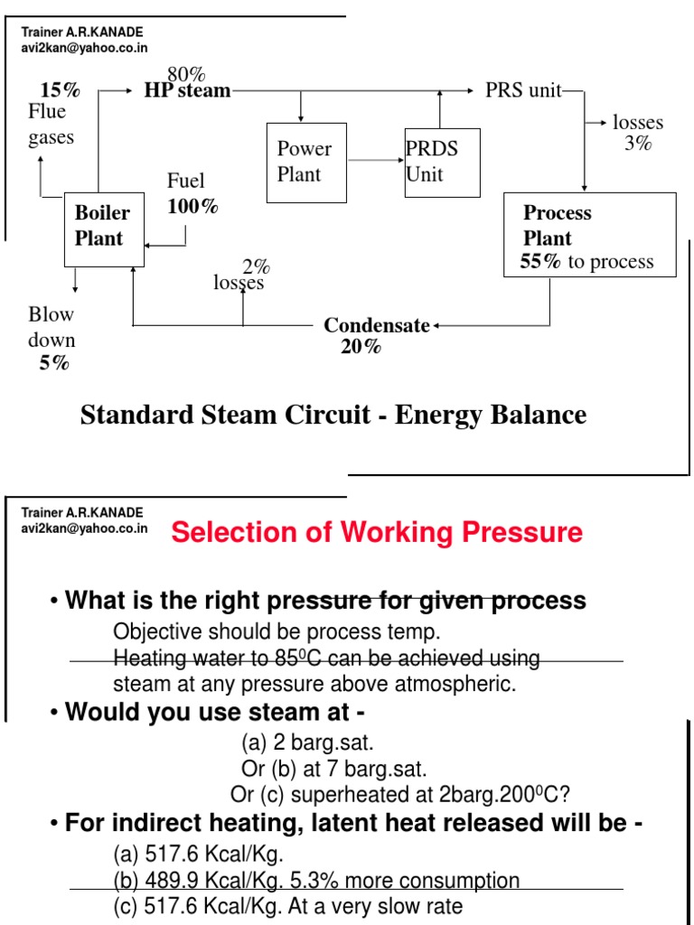 Steam Distribution and Piping | PDF | Boiler | Steam