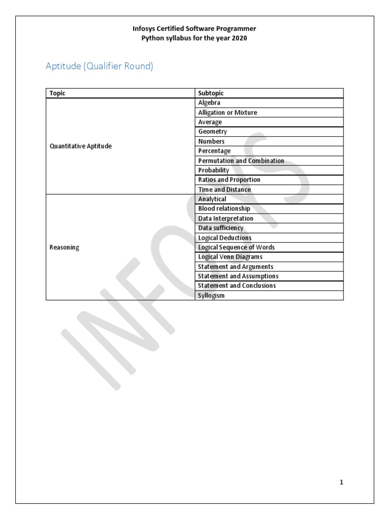 Infosys Certified Software Programmer Python Pdf No Sql Object Oriented Programming