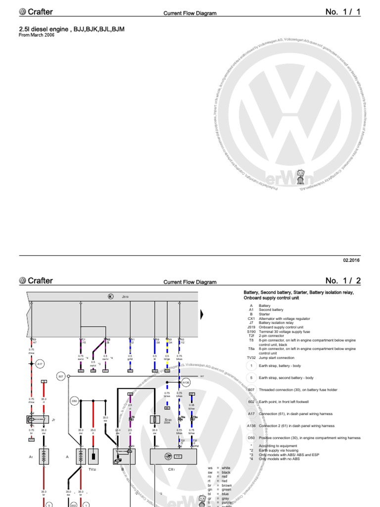 Wiring Crafter PDF | PDF | Power Engineering | Power (Physics)