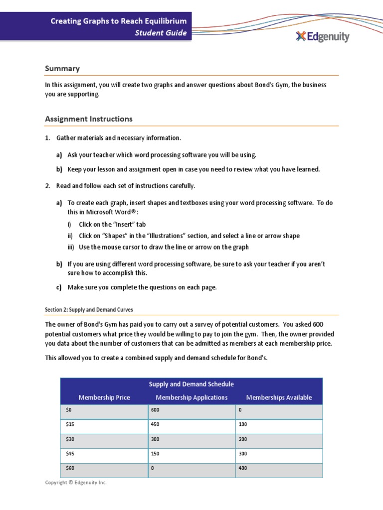 Creating Graphs Student Assignment | PDF | Supply And Demand | Demand Curve