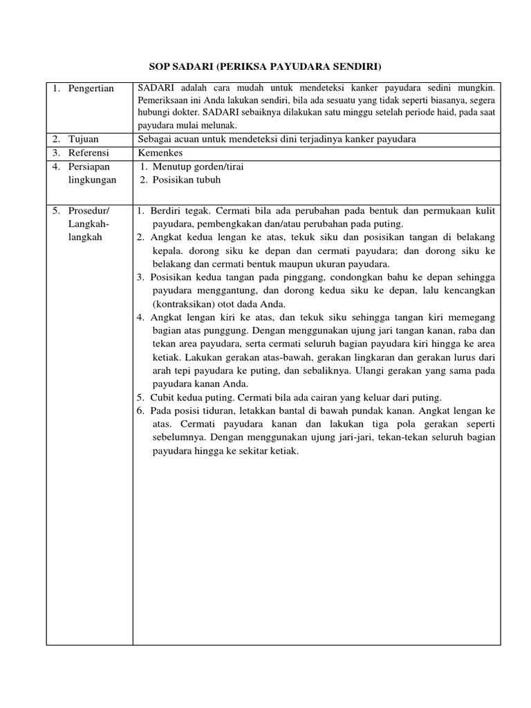 Sop Sadari | PDF