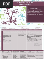 Nursing Care Plan Acute Pain | PDF | Analgesic | Opioid