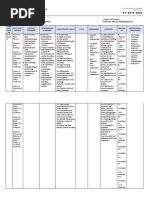 Tle Laboratory Manual | PDF | Housekeeping | Foods