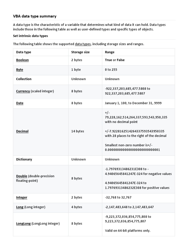 VBA Data Type Summary | PDF | Data Type | Integer (Computer Science)
