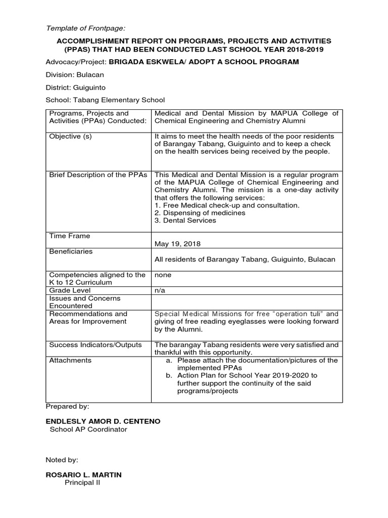 Brigada Eskwela Asp Accomplishment-Report-On-Programs-Projects-And ...