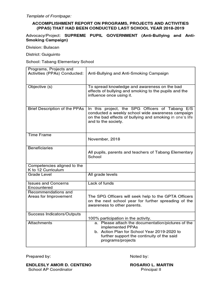 SPG Accomplishment-Report-On-Programs-Projects-And-Activities-Ppas ...