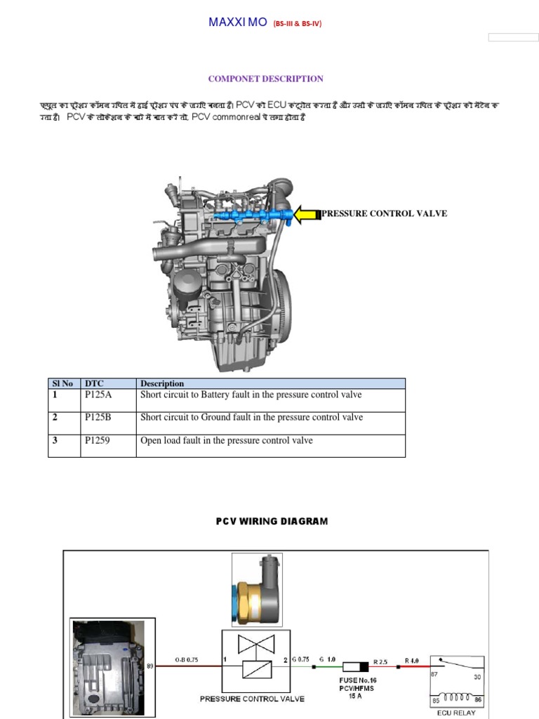 ECM 17C55 Rail Pressure Sensor WIRING Daigram PDF | PDF | Vehicle ...