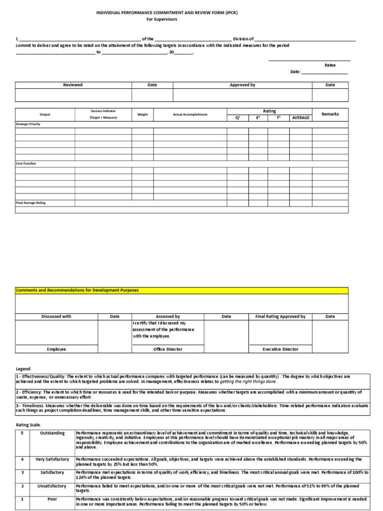 CHED Supervisor PMS Form | PDF | Goal | Decision Making