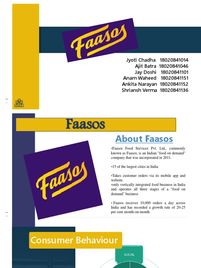 Group 5 - Faasos | PDF | Meal | Brand