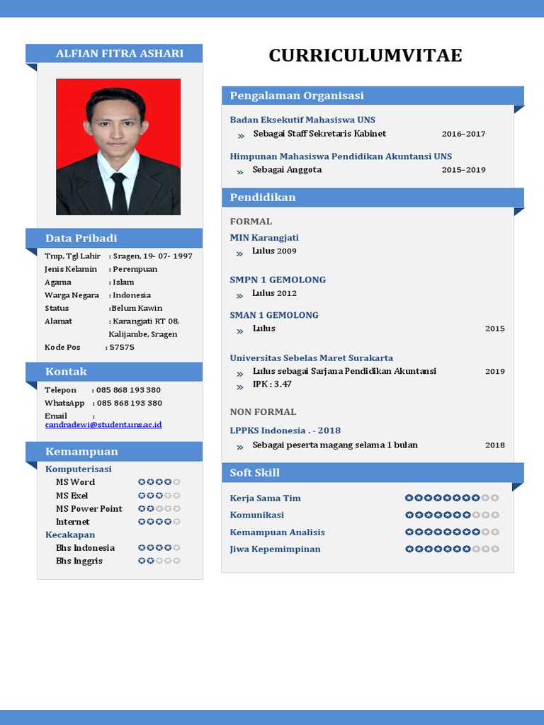 CV Alfian | PDF