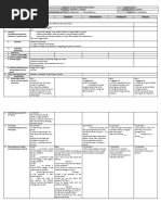 Detailed Lesson Plan in Science With Subject Integration of DRRM | PDF