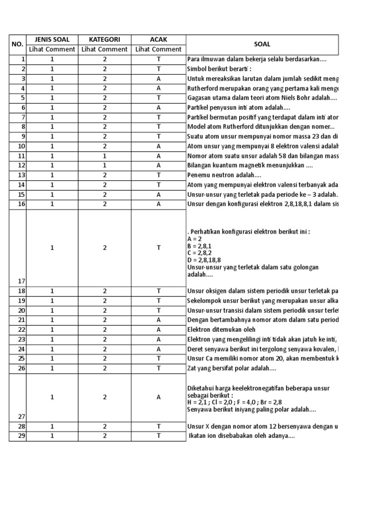 Soal PAS Kimia | PDF | Metode & Bahan Ajar | Teknologi & Rekayasa