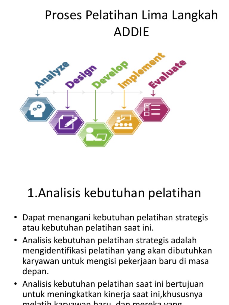 Proses Pelatihan Lima Langkah ADDIE | PDF