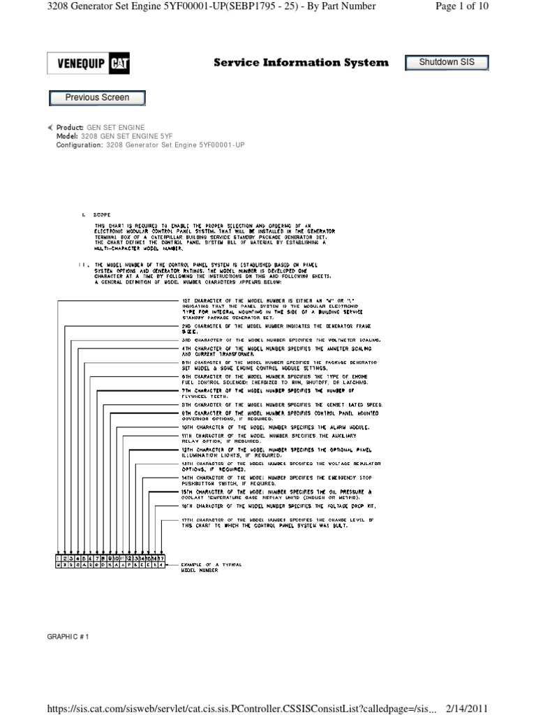 Chart 9Y1400 Panel Generator Serial Identification | PDF | Computing