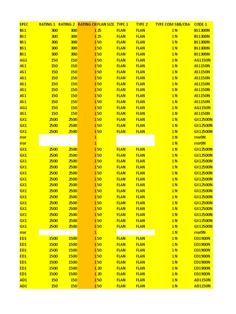 DA Bolt - 12 Jun 19 | Download Free PDF | Screw | Nut (Hardware)