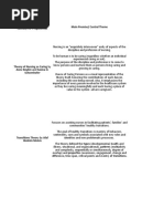 Twaweza Initiative Coaching Boys to Men Concept Budget | PDF ...