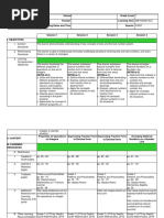 Jhs - Ram Answer Key Tle | PDF