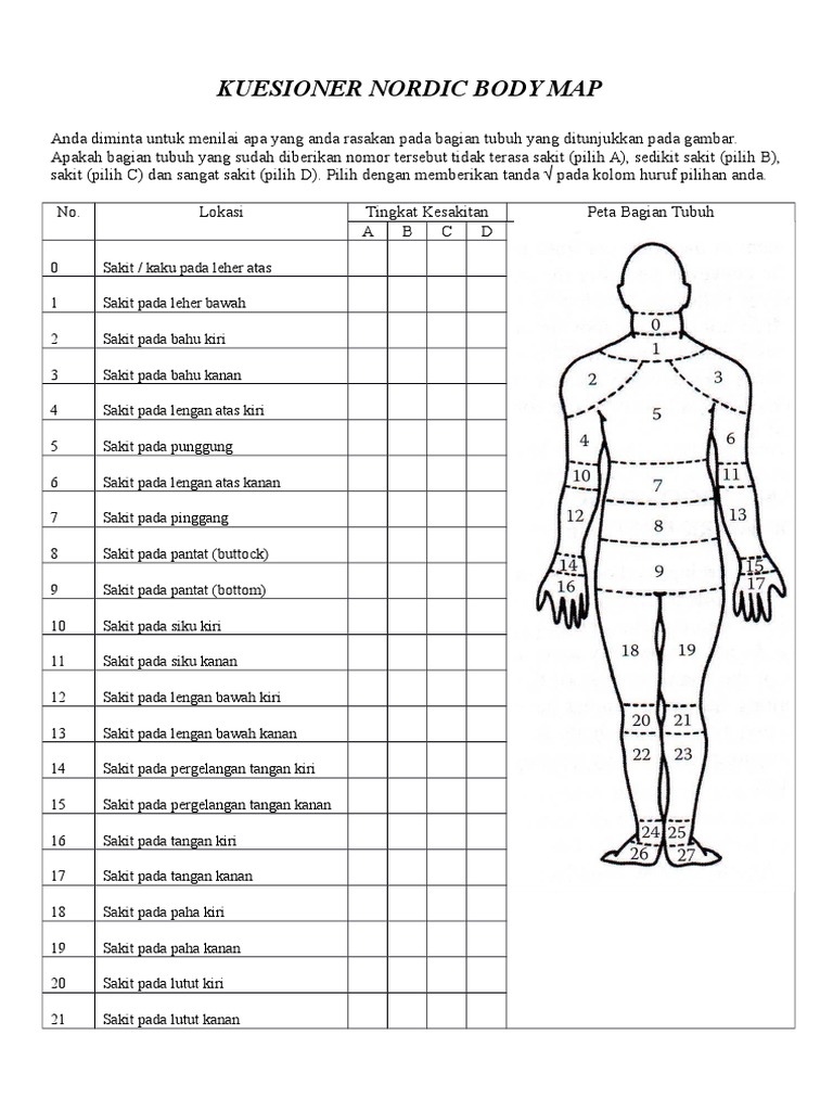Nordic Body Map PDF | PDF