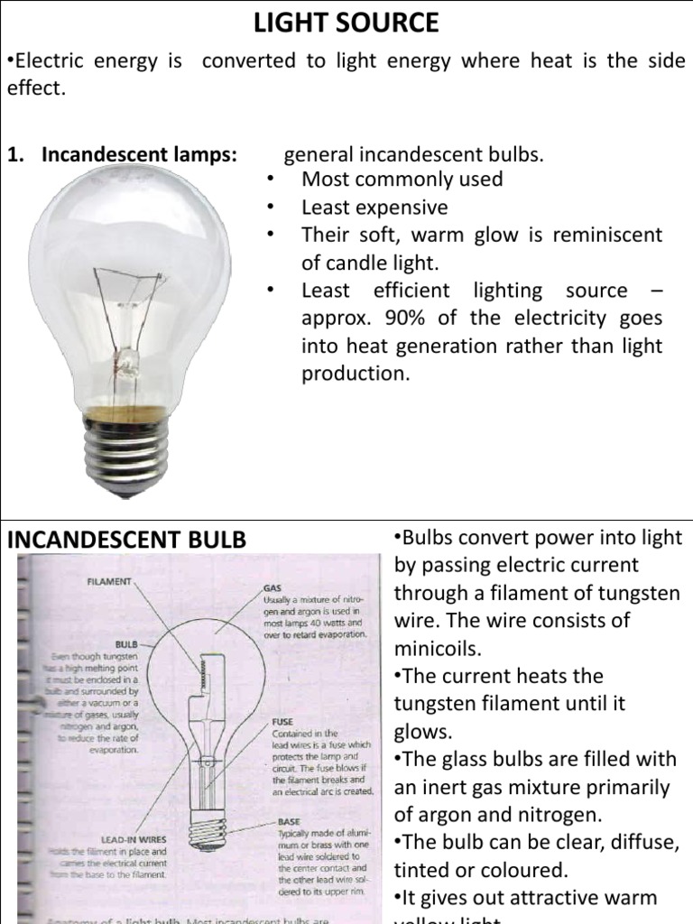 Argon Gas Light Bulb