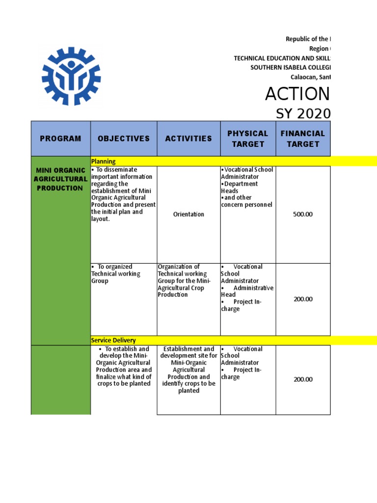 Action Plan for Establishing a Mini-Organic Agricultural Production ...
