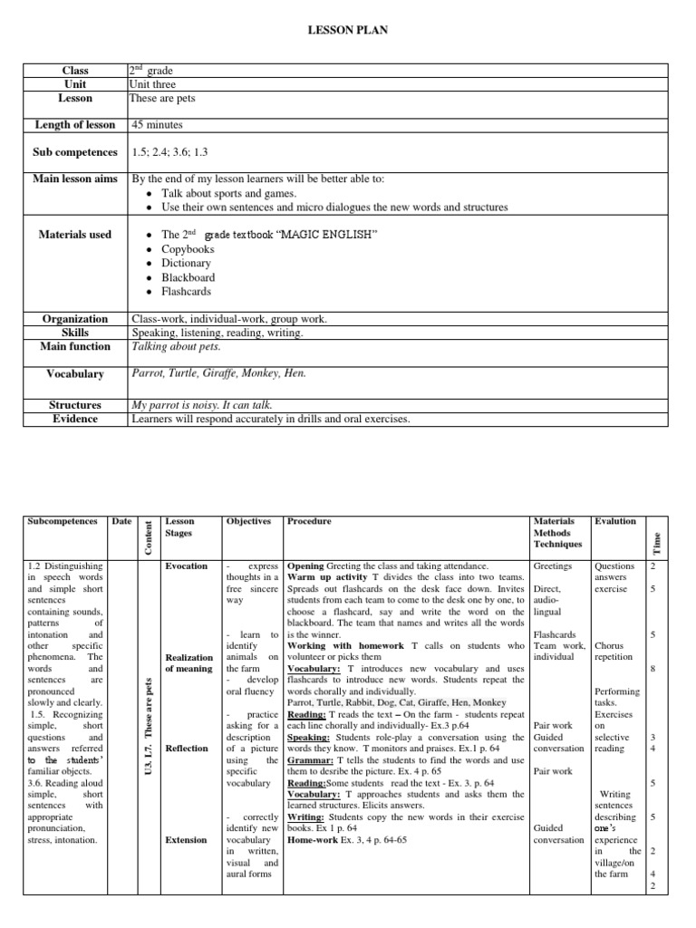 2nd Grade Lesson Plan: Pets Vocabulary | PDF | Vocabulary | Lesson Plan